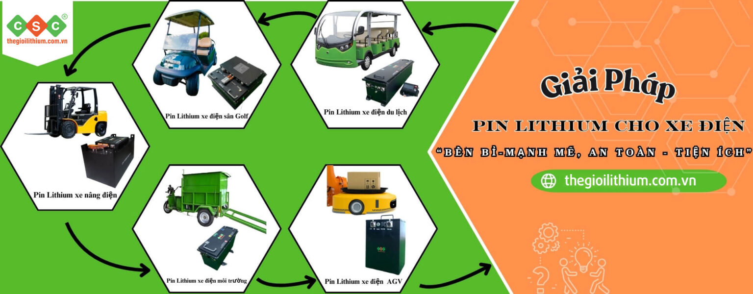 Thế Giới Pin Lithium™ » Chuyên mua bán pin Lithium chính hãng